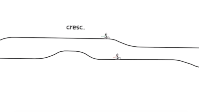 Il synchronise la 5ème symphonie de Beethoven avec le jeu Line Rider à ...