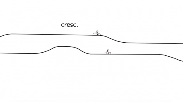 Il synchronise la 5ème symphonie de Beethoven avec le jeu Line Rider à ...