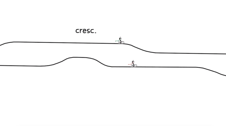 Il synchronise la 5ème symphonie de Beethoven avec le jeu Line Rider à ...