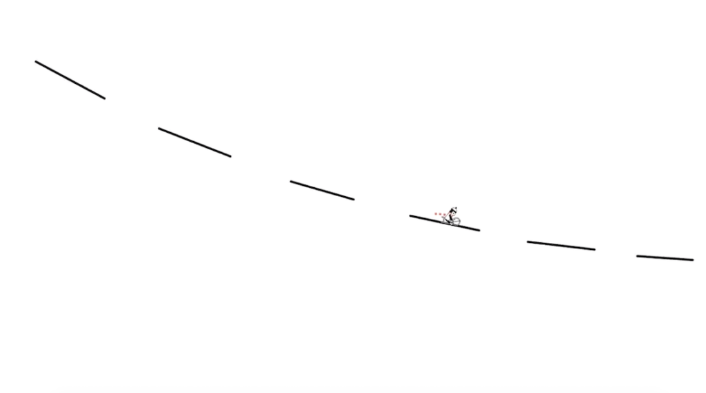 Il synchronise la 5ème symphonie de Beethoven avec le jeu Line Rider à ...