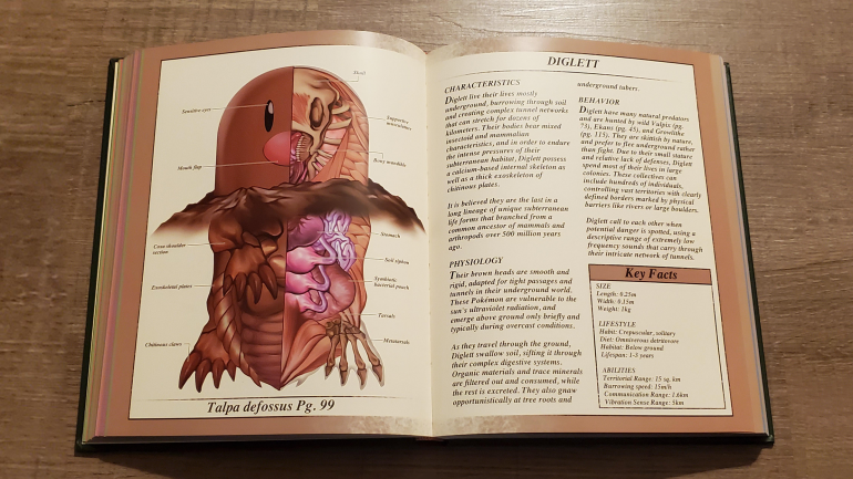 PokéNatomy : un livre insolite qui présente l'anatomie détaillée de 151 ...