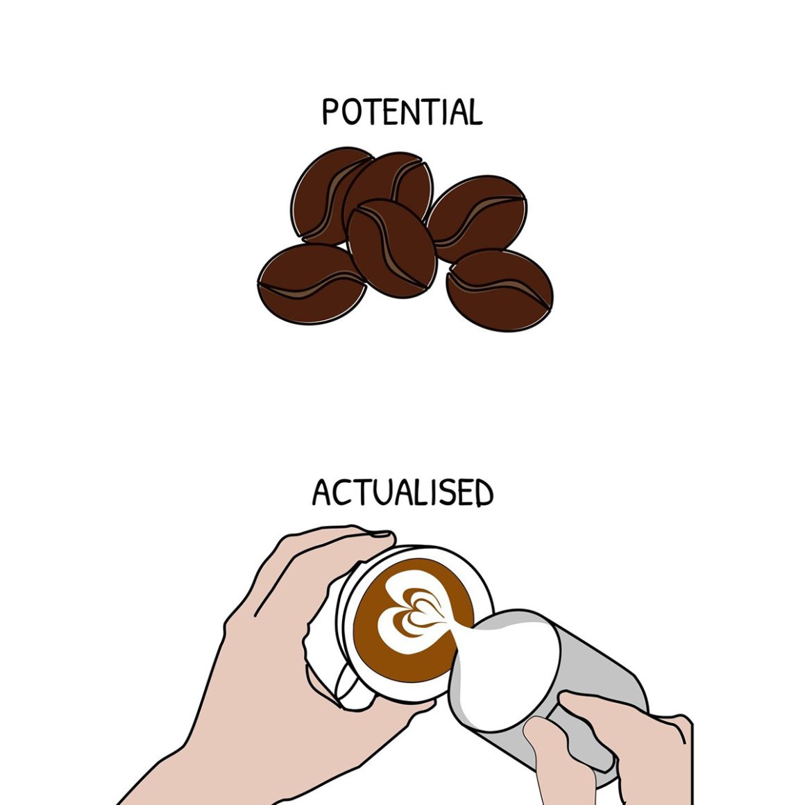 50 illustrations minimalistes et inspirantes du créatif Jun Han Chin