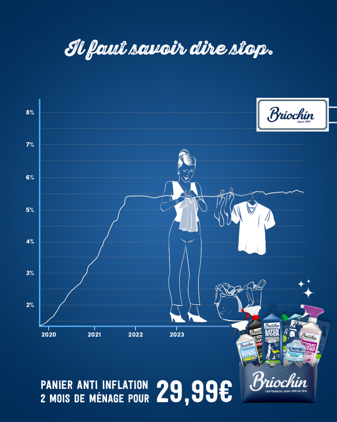 Briochin détourne la courbe de l’inflation pour promouvoir son panier ...