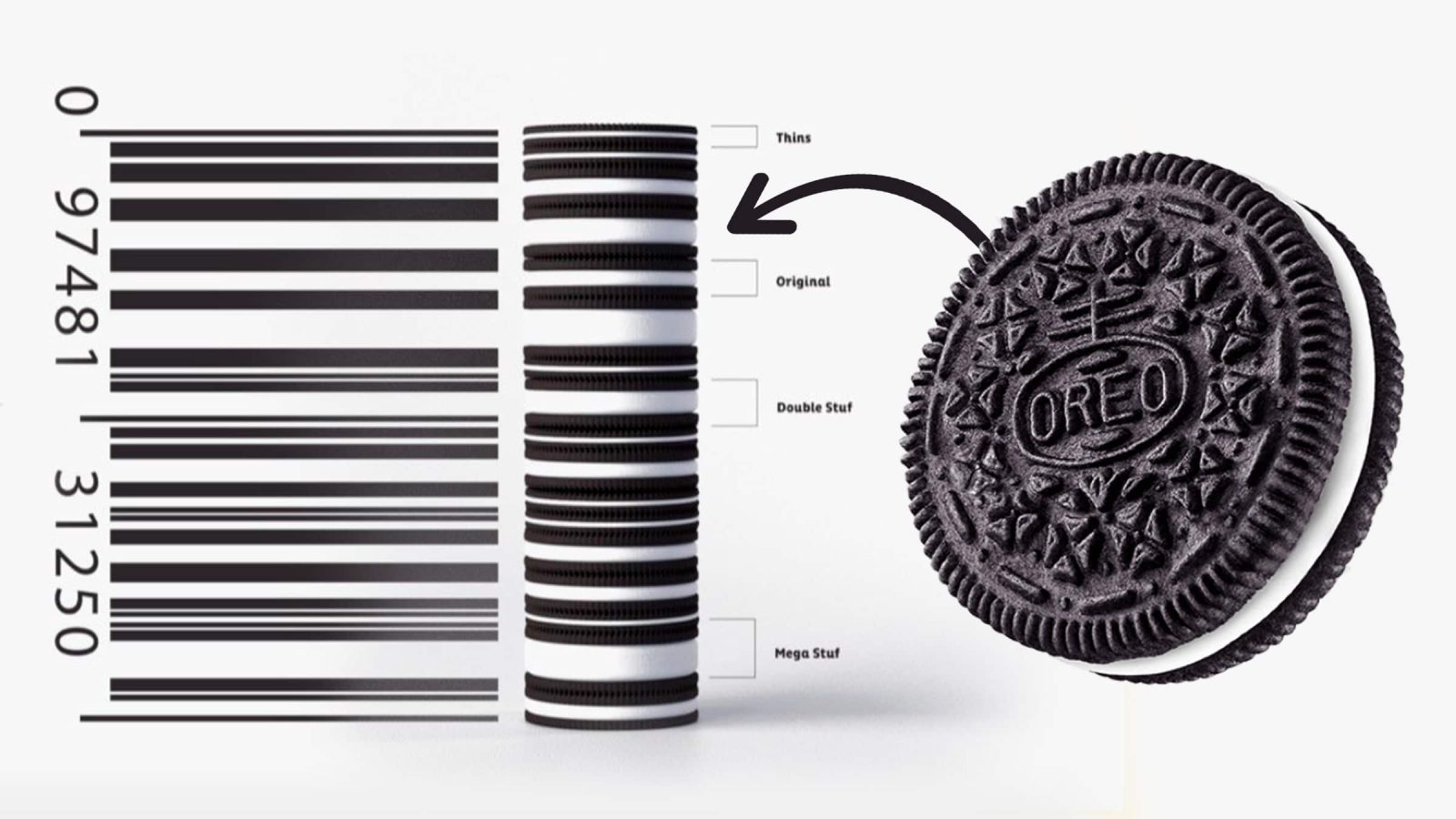 Oreo hacke les codes-barres des bouteilles de lait dans un coup ...