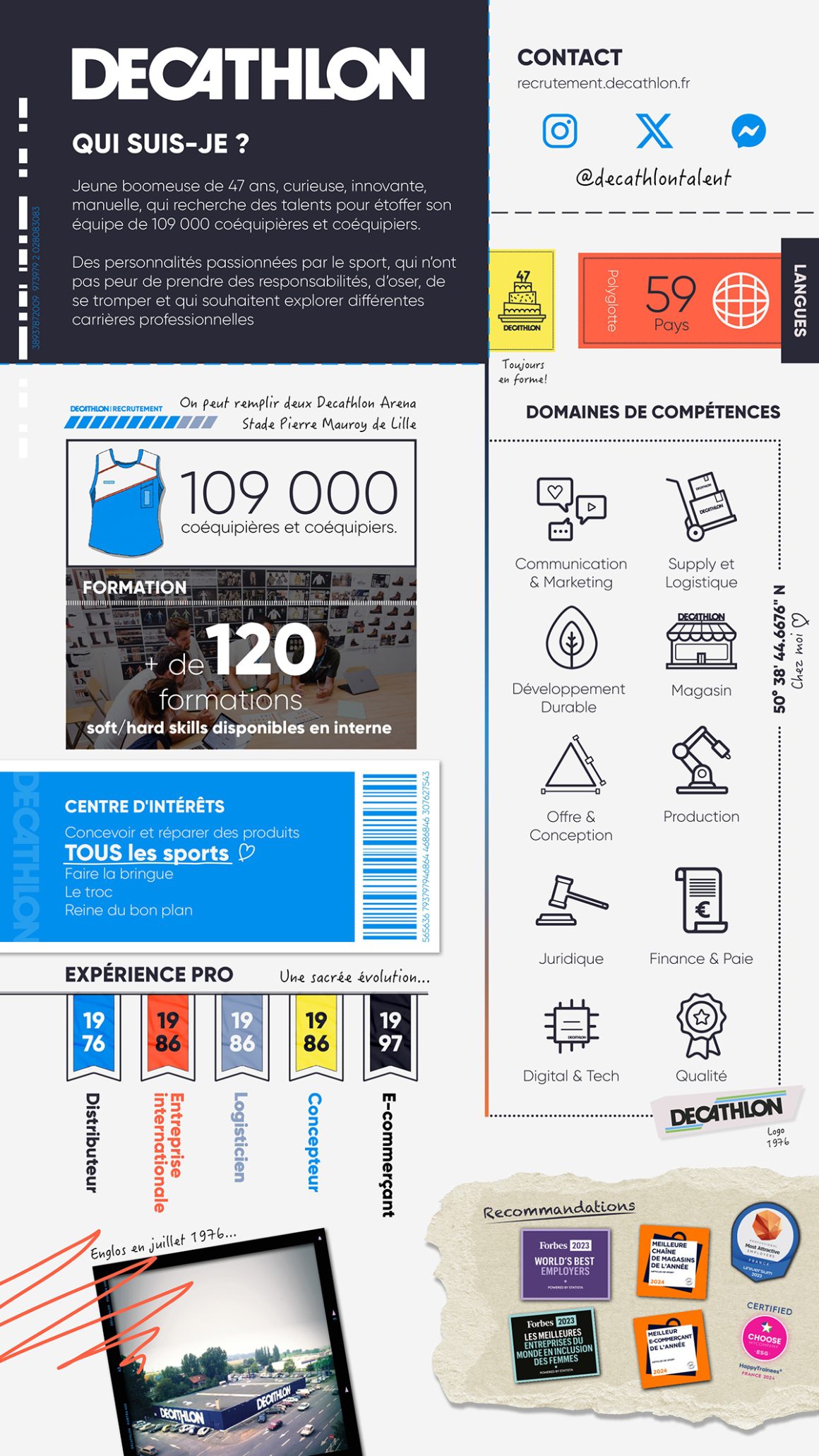 Decathlon inverse les rôles et publie son CV pour recruter des ...