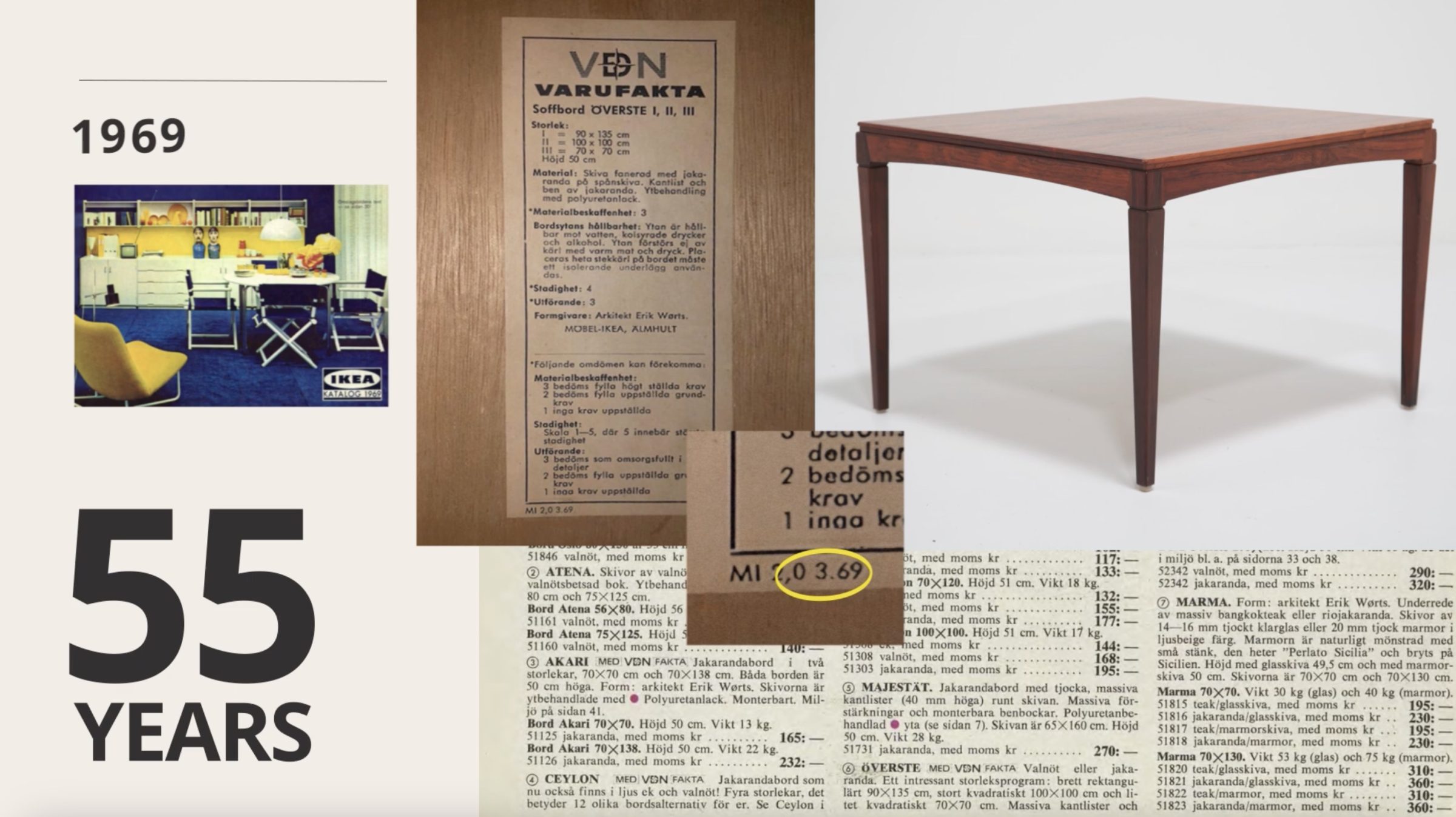 IKEA’s Hidden Labels Just Became Its Greatest Ad