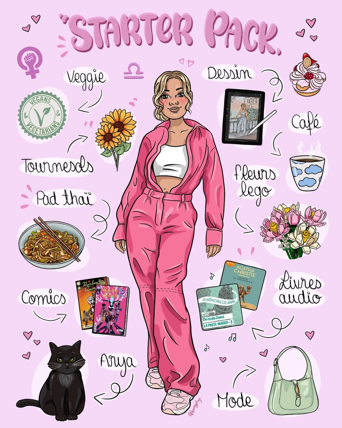 Face à l’IA, des illustrateurs répondent à la tendance "Starter Pack ...