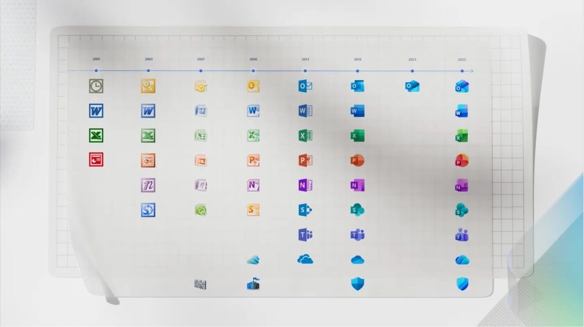 Microsoft redesign les icônes d’Office avec un rebranding tout en ...